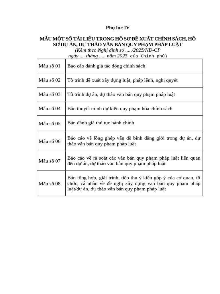 Phu Luc 4. Mẫu Hồ Sơ | PDF