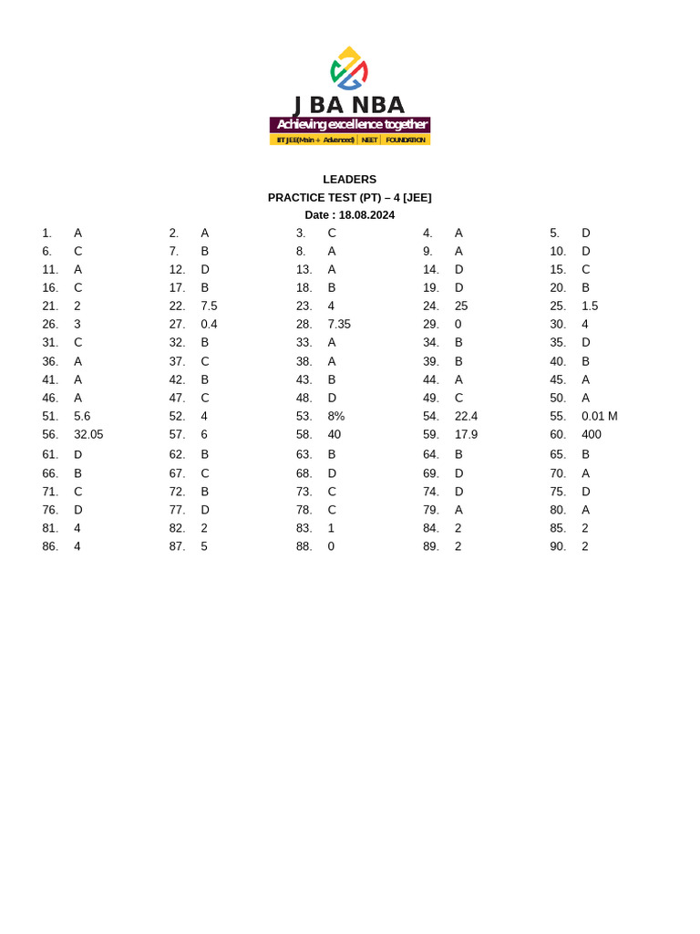 Leaders Jee PT4 Ans | PDF