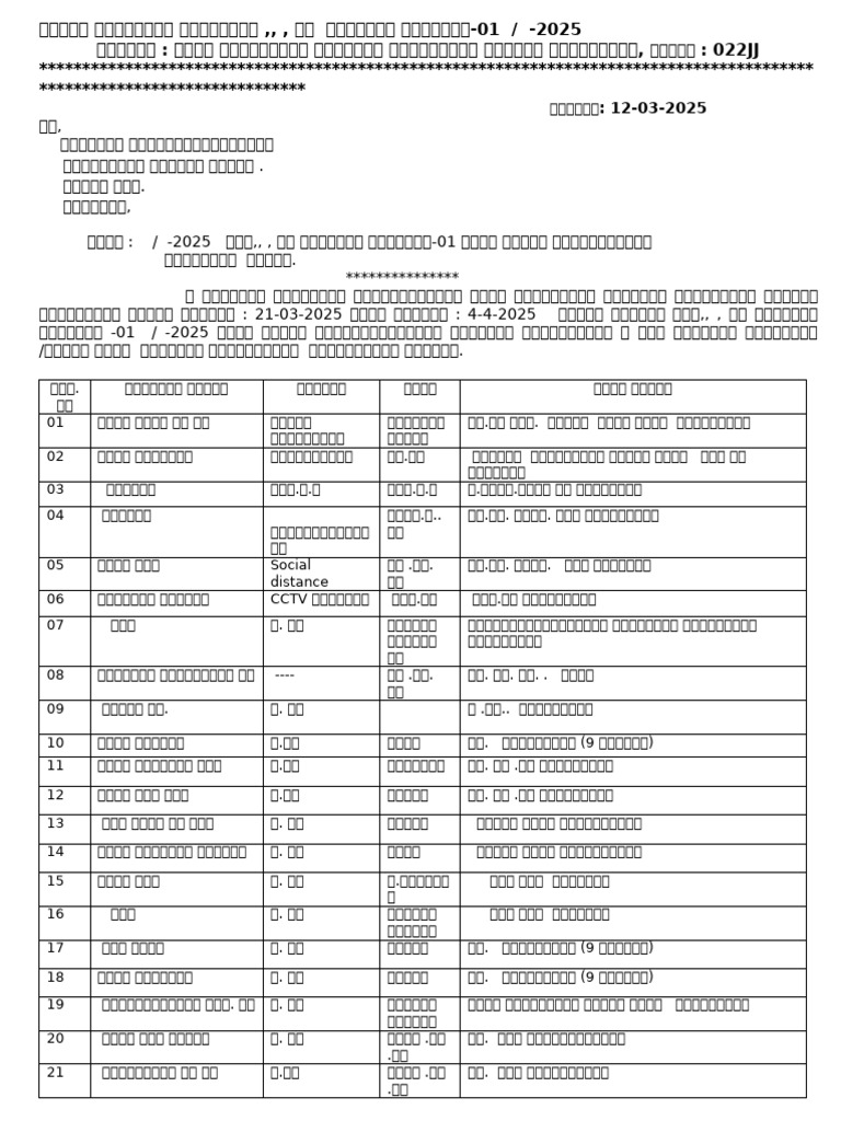 BRC - Beo. Letter 1 | PDF