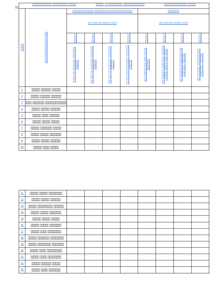 std-3 MULYAKAN PATRAK | PDF