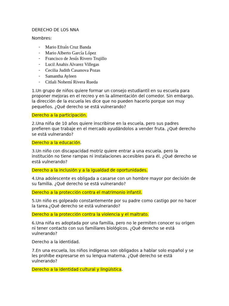 Derechos de Los Nna | PDF | Escuelas | Etica social