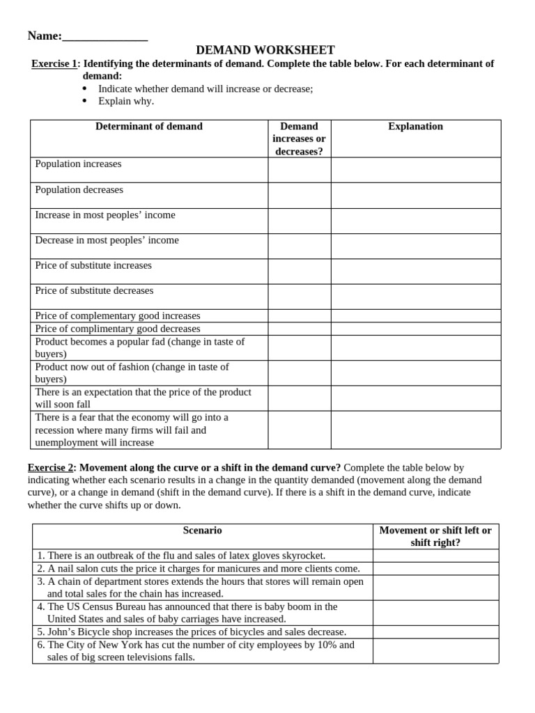 #Worksheet-Demand Shifters | PDF | Demand | Demand Curve