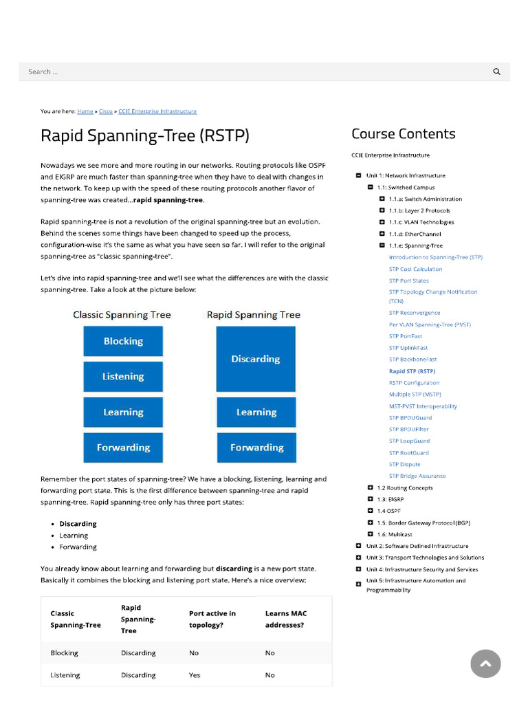 Rapid Spanning Tree RSTP | PDF