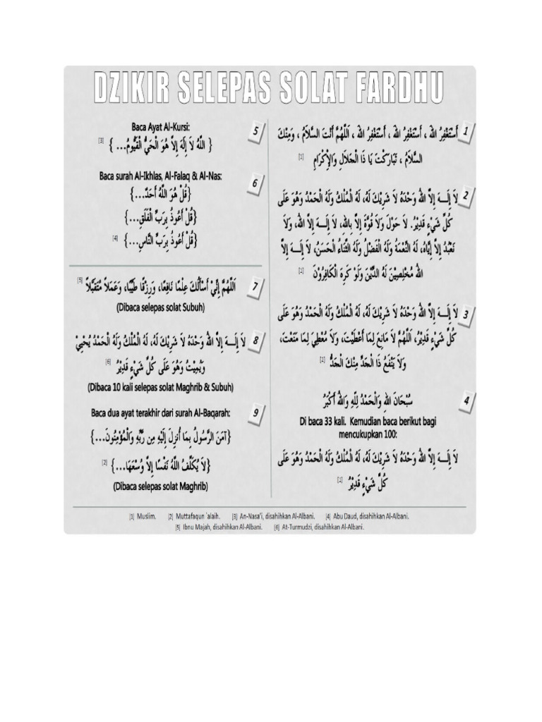 bacaan dalam solat | PDF