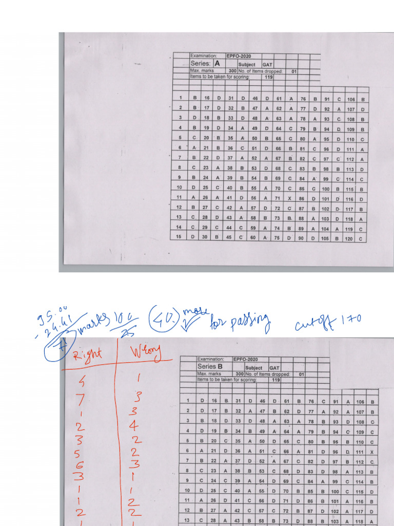 EPFO 2021 Answer Key | PDF