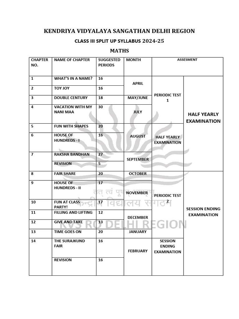 Class III Maths Syllabus 2024-25 | PDF