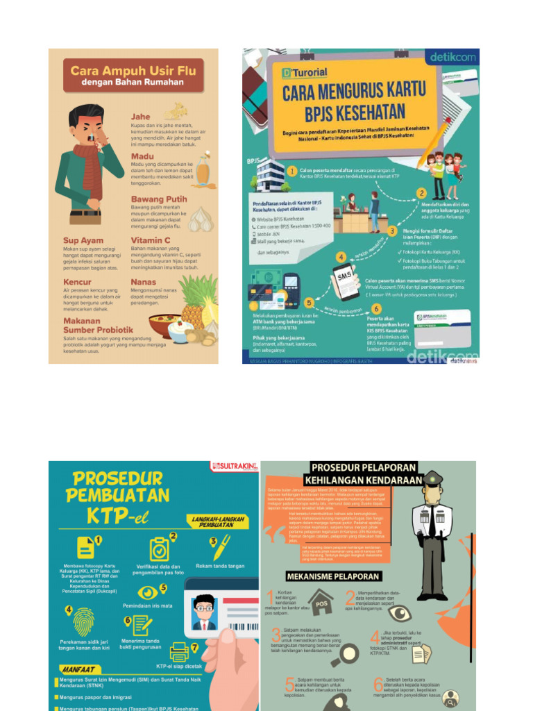 Infografis teks prosedur | PDF