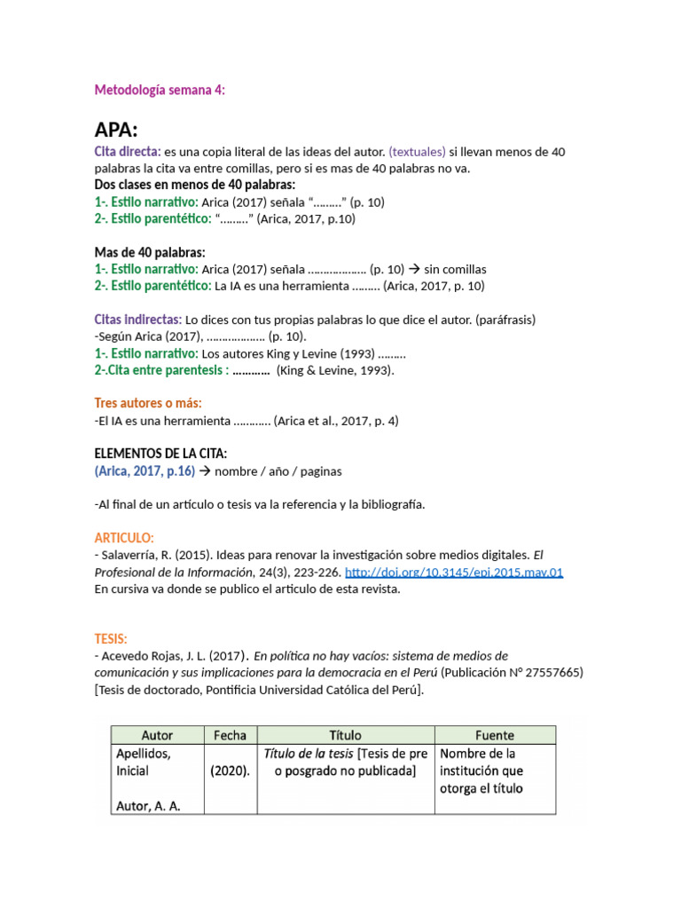 APA - Metodología | PDF