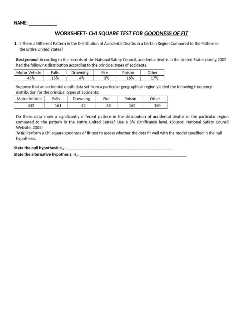 @Worksheet-Chi Square Goodness of Fit Test | PDF | Chi Squared Test ...