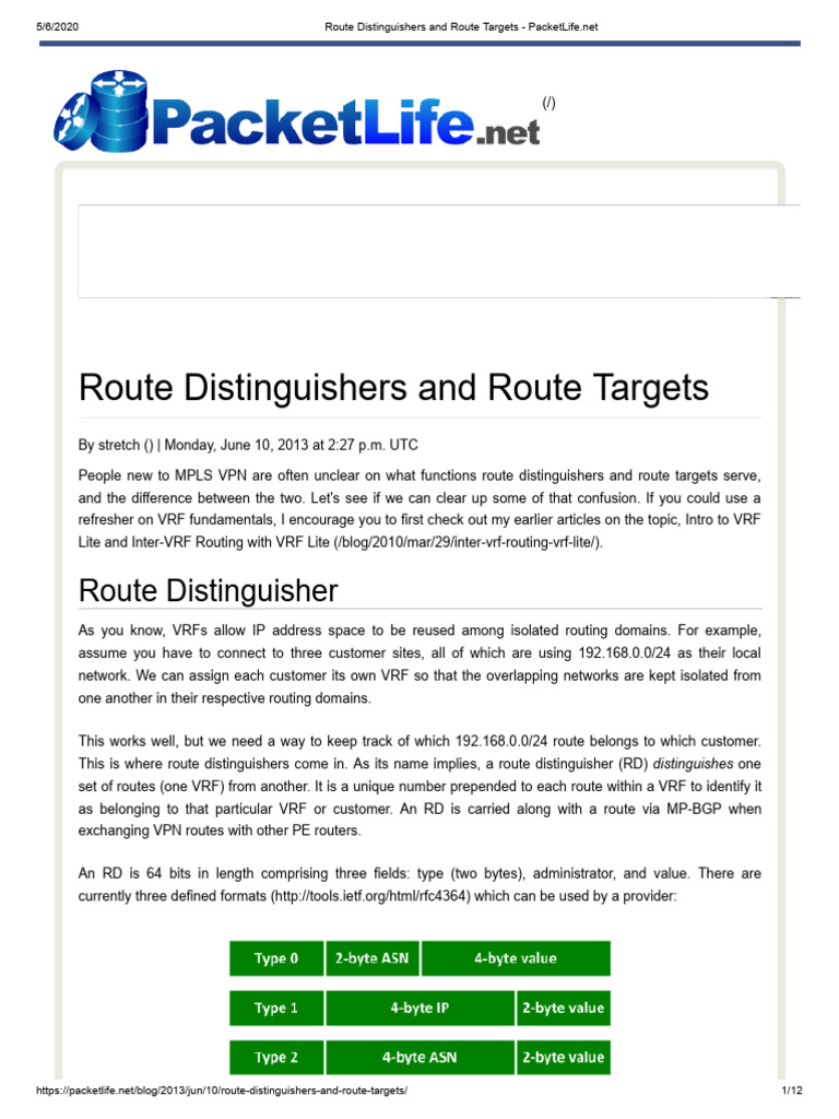 Understanding Route Distinguishers & Targets | PDF | Internet | Data ...