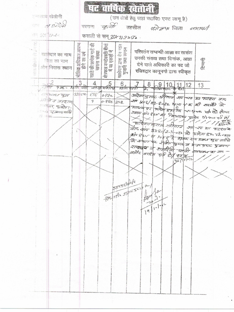 Khata Copy Ajay Kumar | PDF