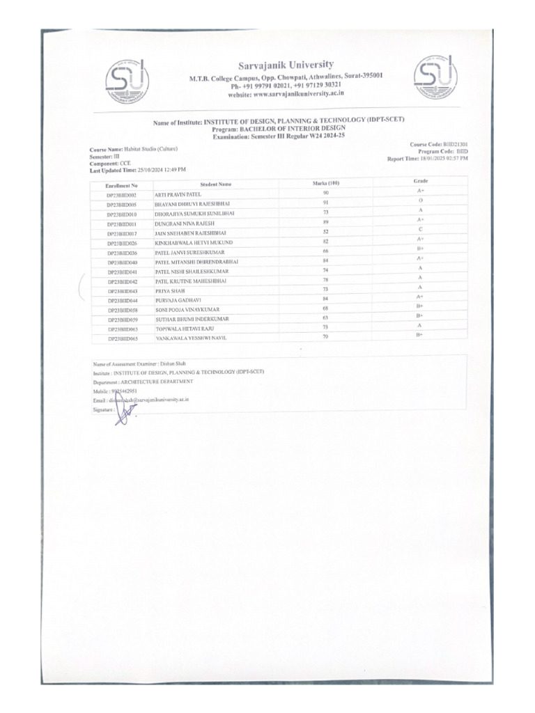 sarvajanik-university-pdf