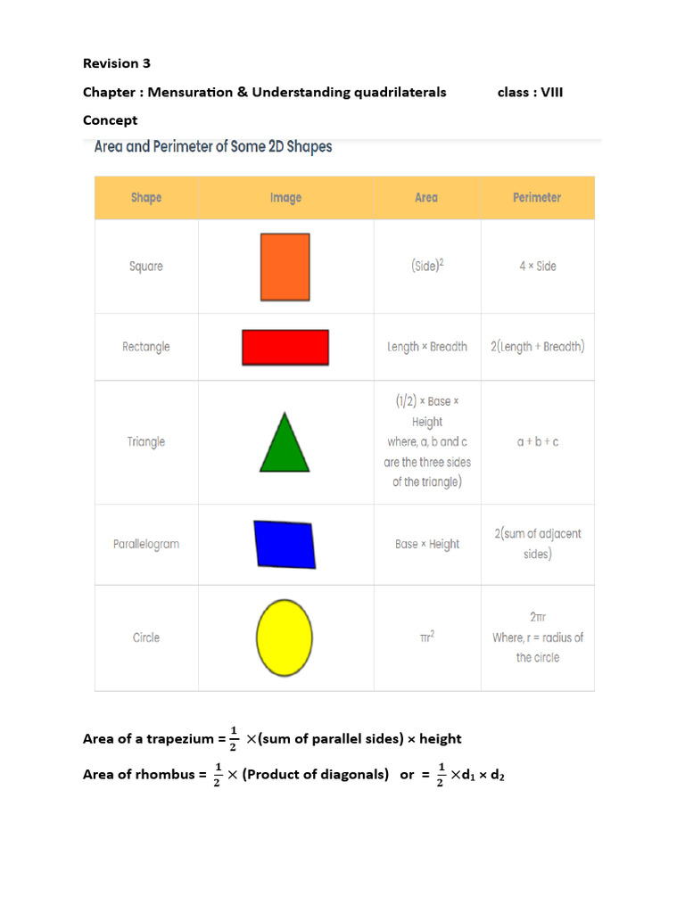 REVISION 3 (Mensuration & Understanding Quadrilaterals | PDF | Area | Rectangle