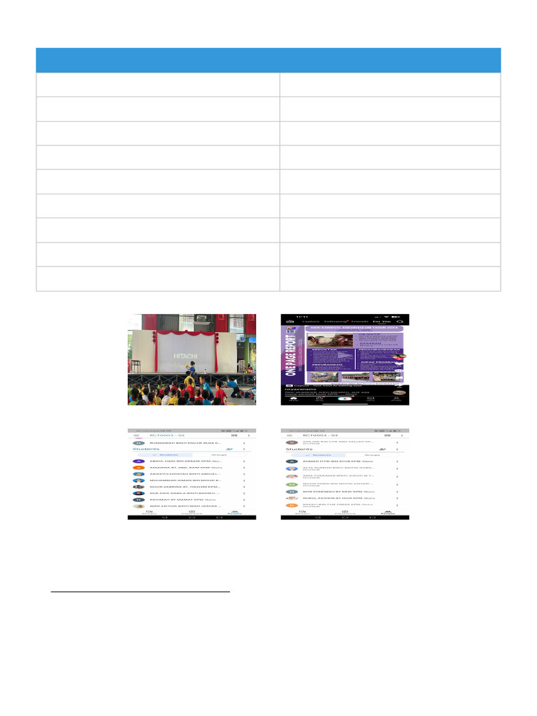 OPR - Report 2 | PDF