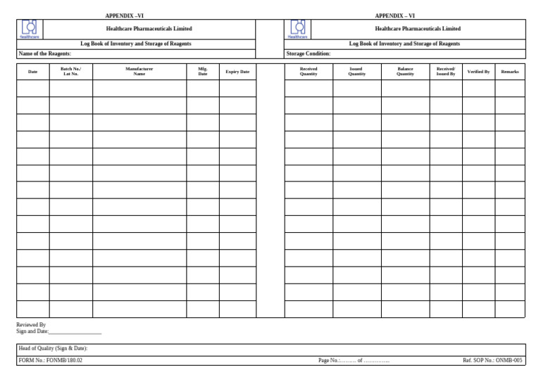 Appendix - VI_Reagent | PDF