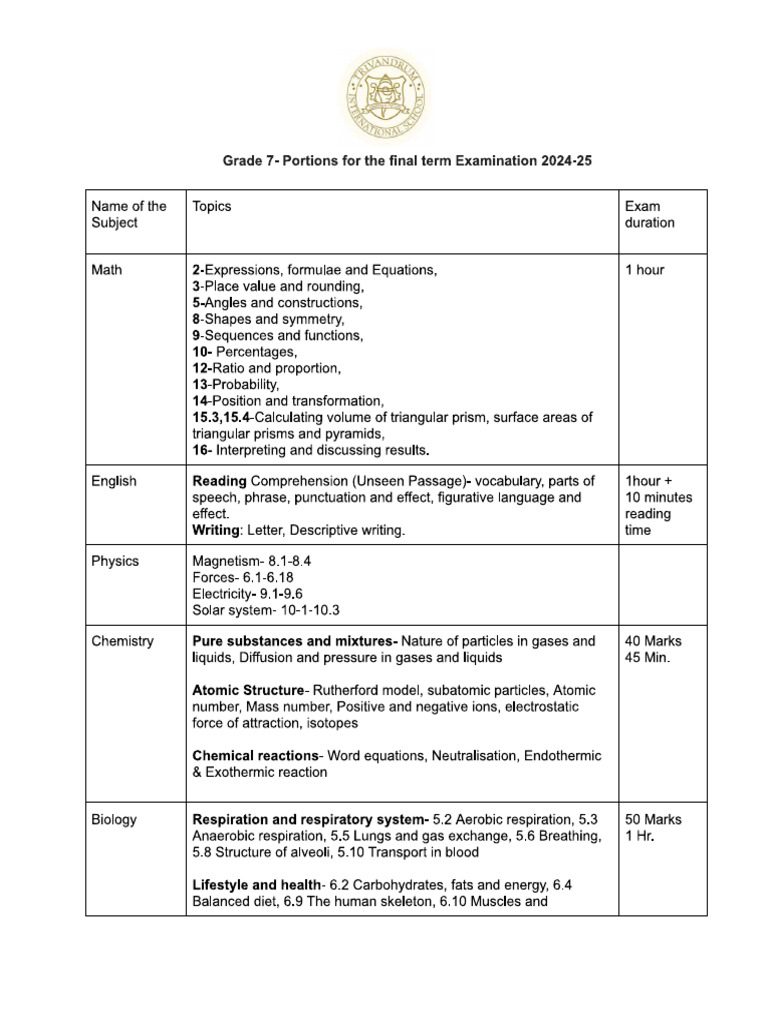 Grade 7 - Final Exam Portions | PDF