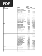 Bwa Price List | PDF | Boissons alcoolisées