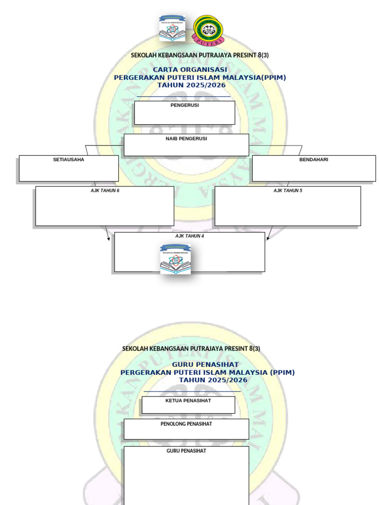 Carta Organisasi Ppim | PDF