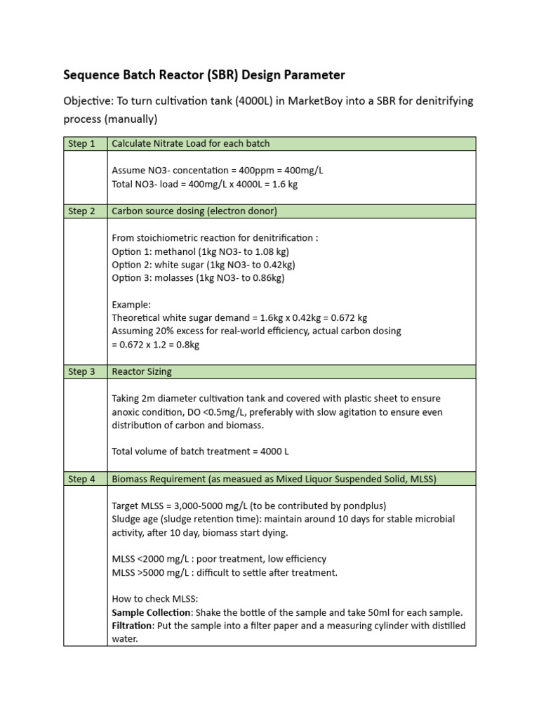 Sequence Batch Reactor | PDF