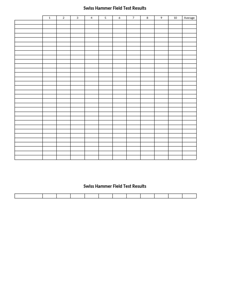 Swiss Hammer Template | PDF