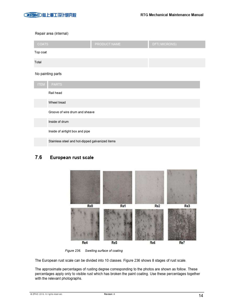RTG Mechanical Maintenance Manual (248-262) | PDF | Rust | Welding