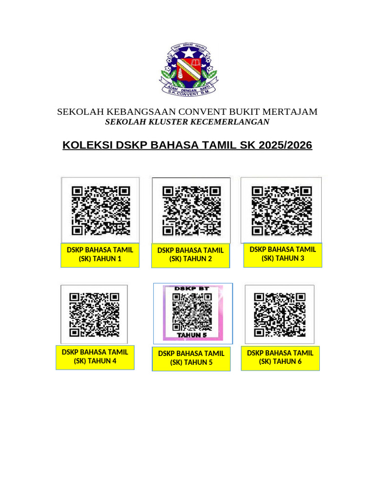 QR CODE DSKP BTSK 2024 | PDF