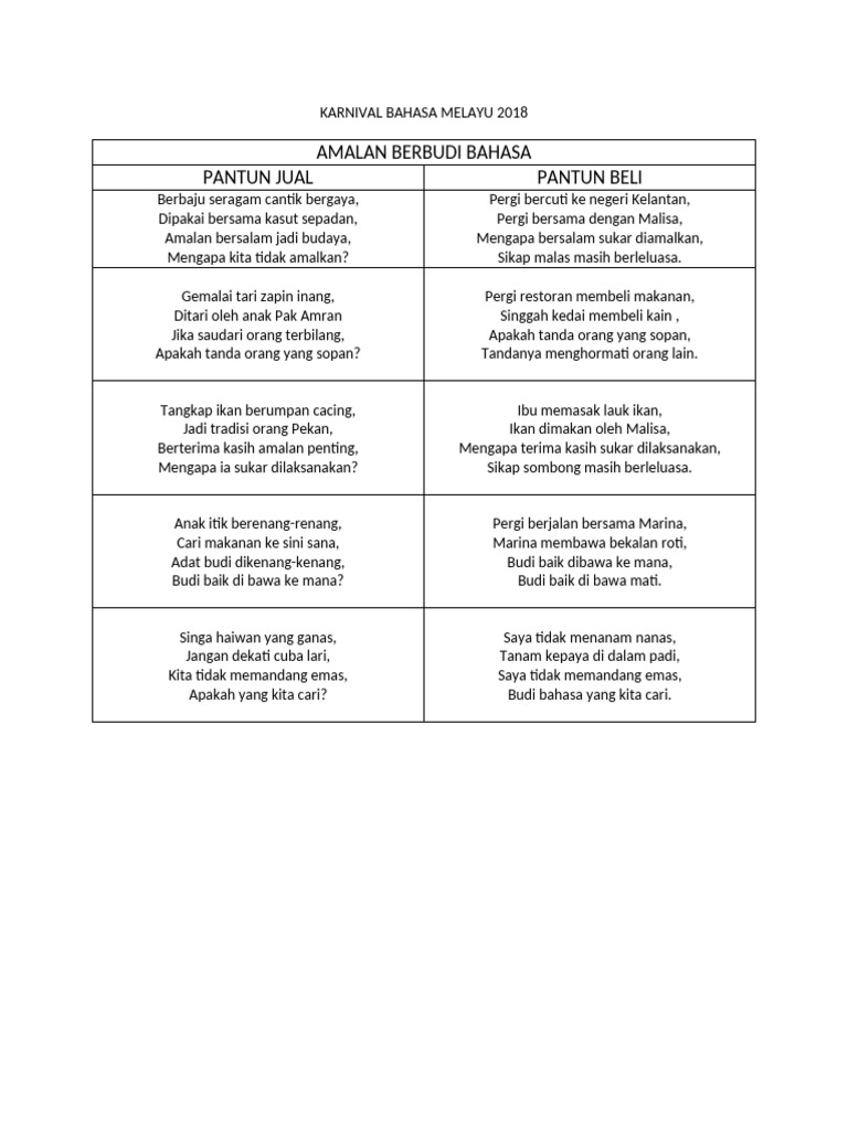 Tema Pantun 2018 | PDF