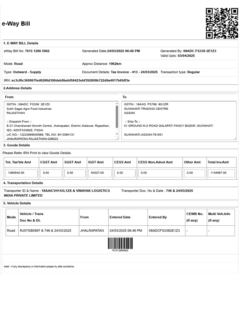 E-way Bill System413 Eway Bill | PDF