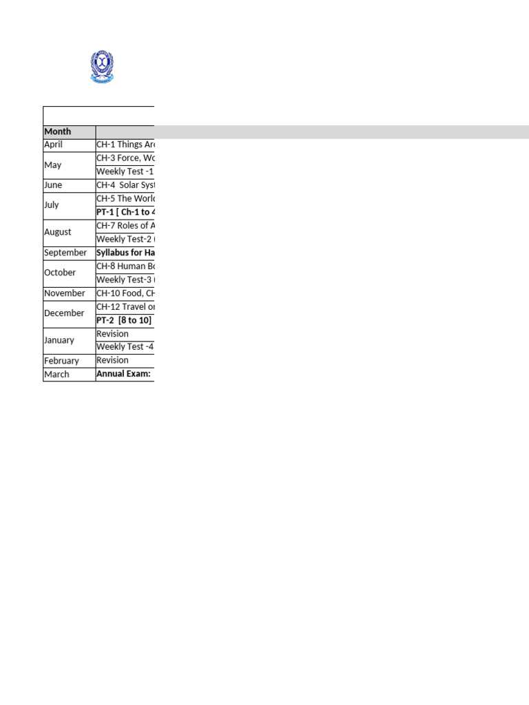 Class 4 Science Syllabus 2024-25 | PDF