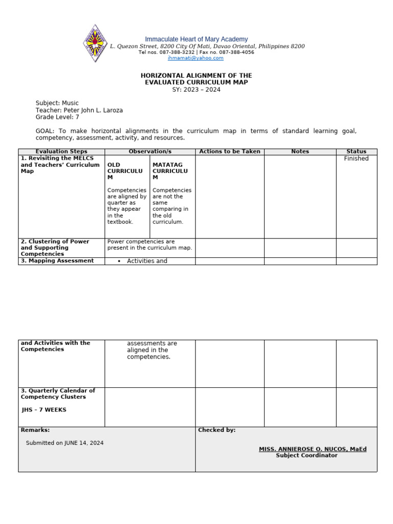 Curriculum Map Evaluation Grade 7 | PDF