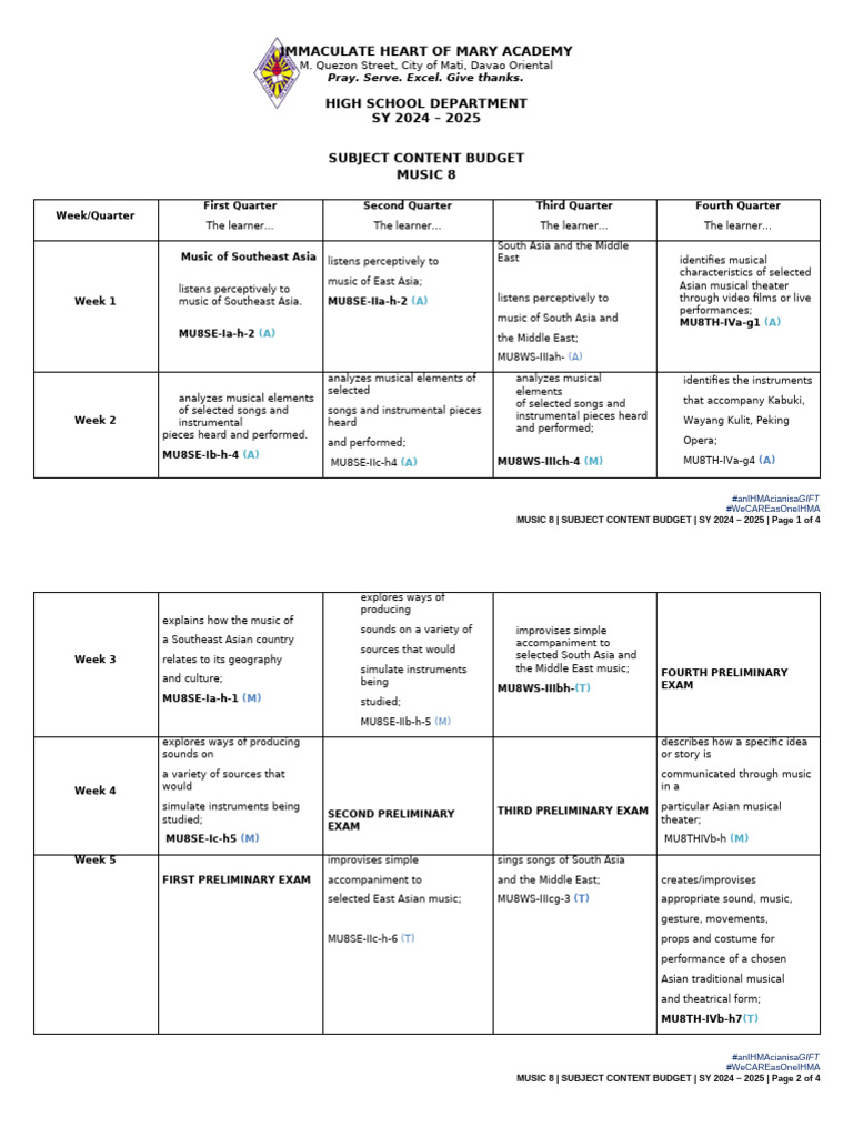 MUSIC 8-SCB-SY-2024-2025 | PDF | Performing Arts | Entertainment