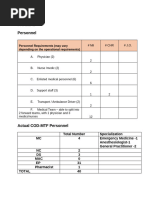 DOH Emergency Equipment Inventory | PDF | Neonatal Intensive Care Unit ...