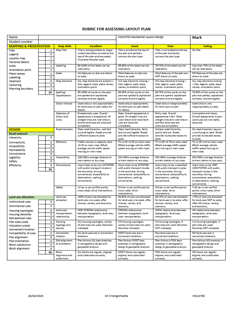 Residential Layout Design Assessment Rubric | PDF | Map