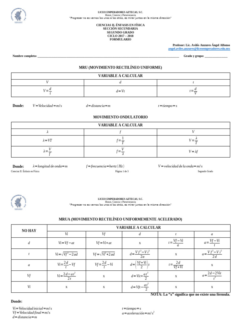 1 Formulario Mru Mrua Caida Libre Movimiento Ondulatorio | PDF | Dinámica (Mecánica ...