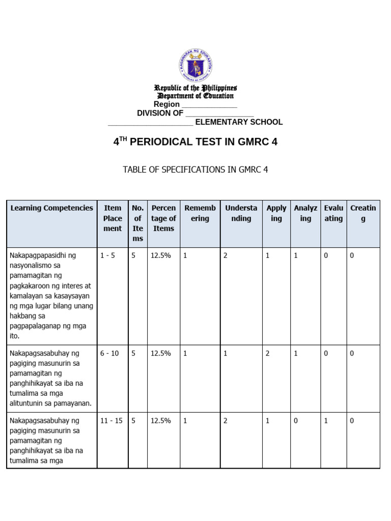 PT - G4 Matatag GMRC 4 - Q4 V1 | PDF