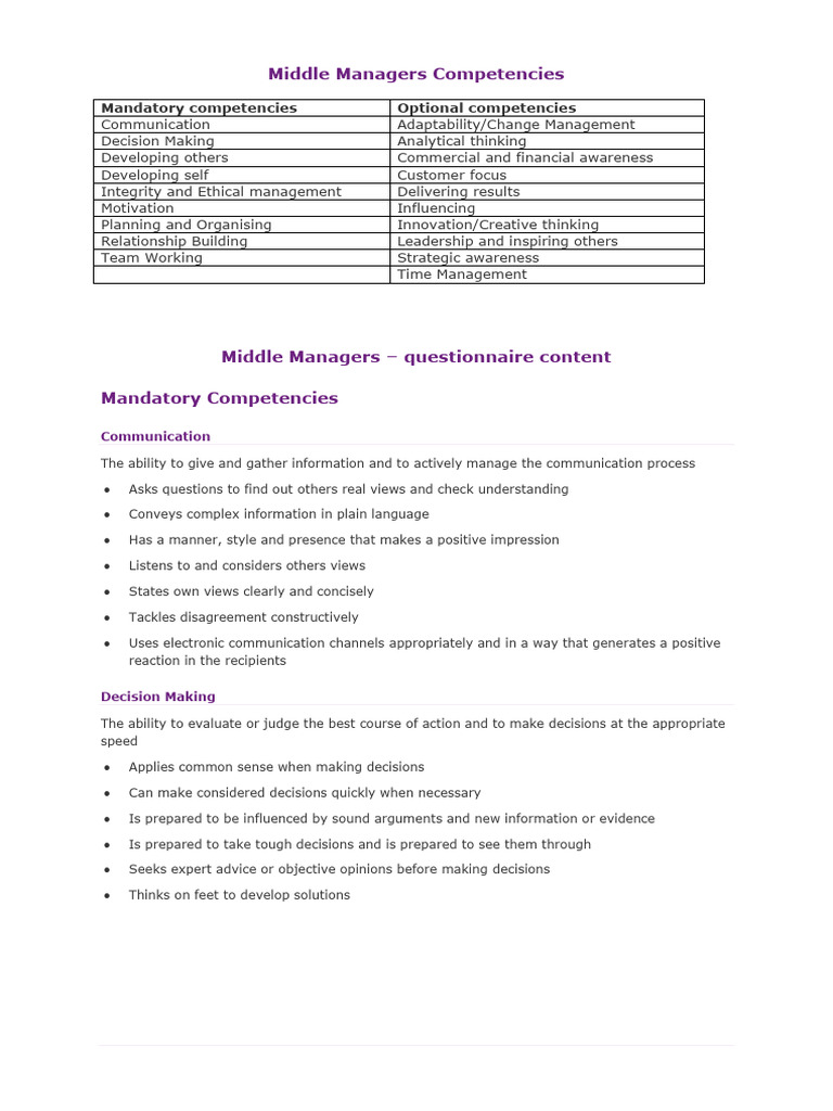 Middle-Managers-competencies | PDF | Thought | Communication