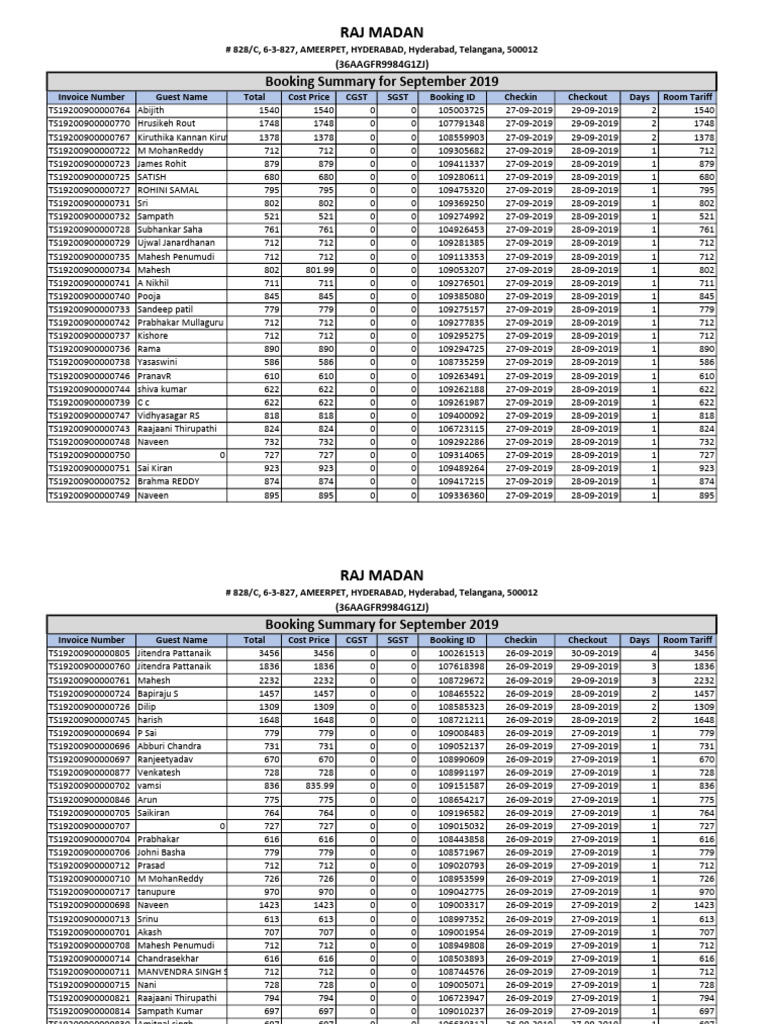 Booking Summary for September 2019 | PDF