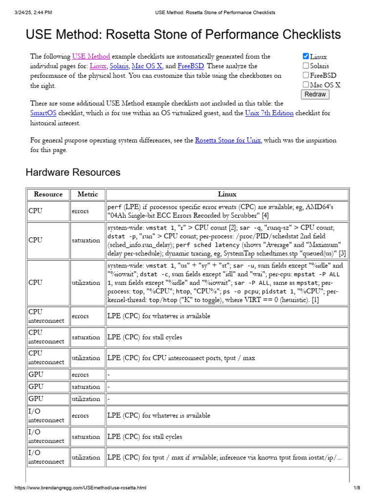 USE Method - Rosetta Stone of Performance Checklists | PDF | Thread (Computing) | Central ...