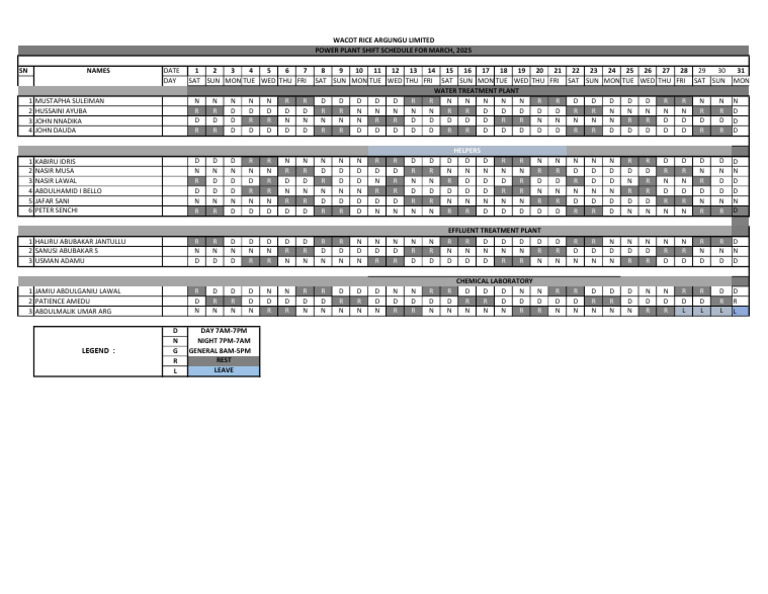 WTP, Etp & Chem Lab Shift SCH, Mar, 25 | PDF