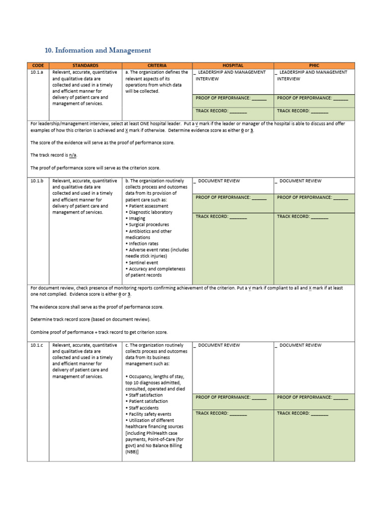 10Information&Management (SAT) | PDF | Medical Record | Evidence