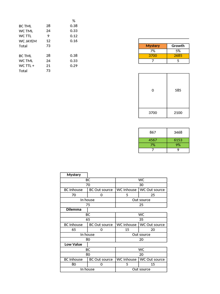 SI Consolidated List Reference | PDF | Electrical Engineering | Digital ...
