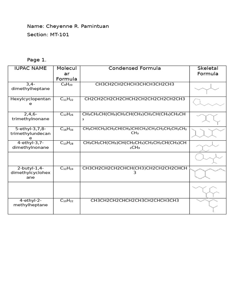 IUPAC Nomenclature Practice Exercises | PDF