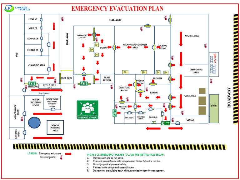 Emergency Plan 2025 | PDF | Home