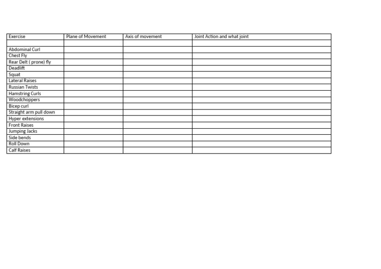 Exercises and Planes of Movements Test Sheet | PDF
