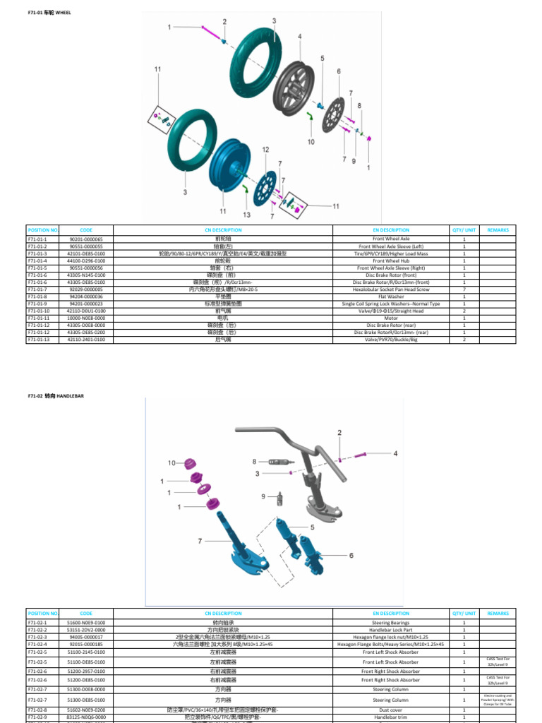 PARTLIST-YADEA-E8S-PRO-E8S PRO-key486-d2024-08-23-11-46-37am | PDF