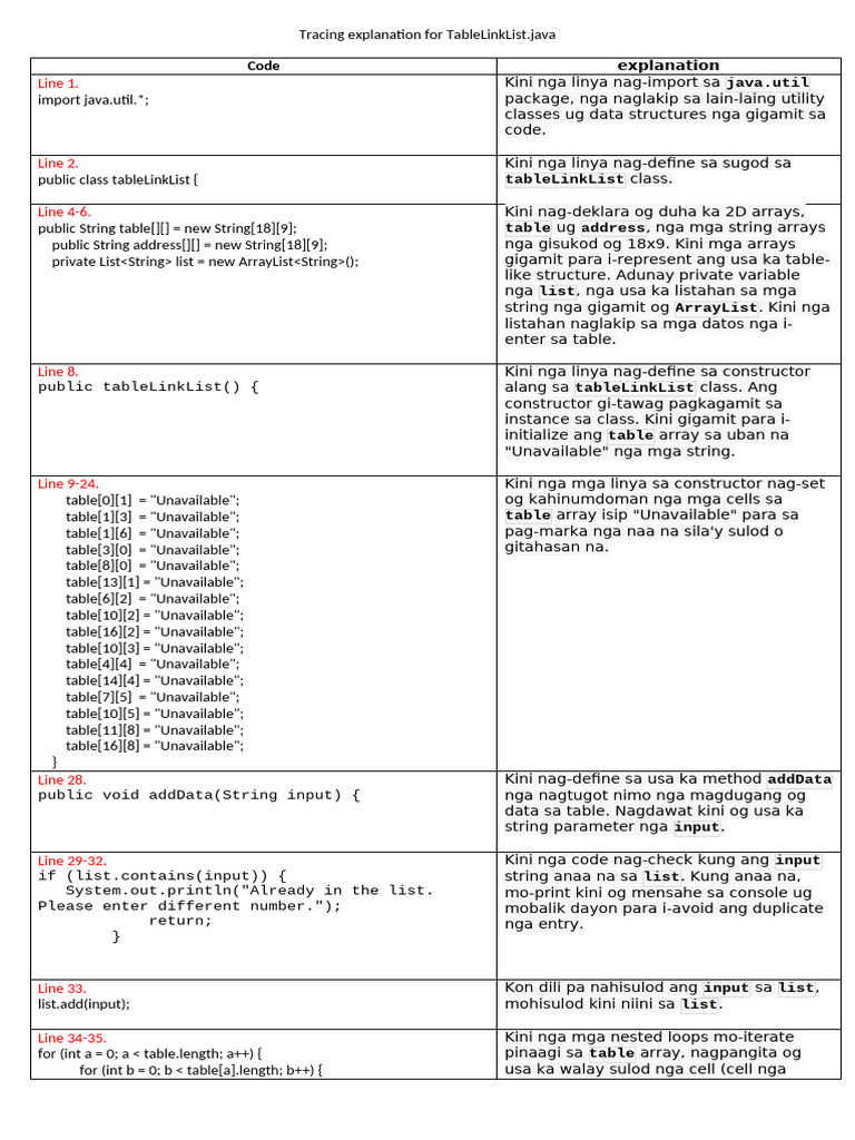 Tracing Bisaya Version | PDF
