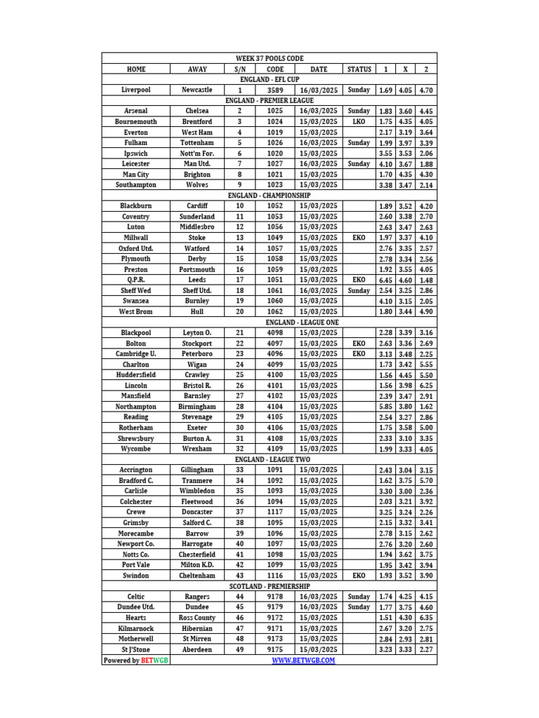 WEEK 37 POOLS CODE | PDF | Association Football Clubs | Association ...
