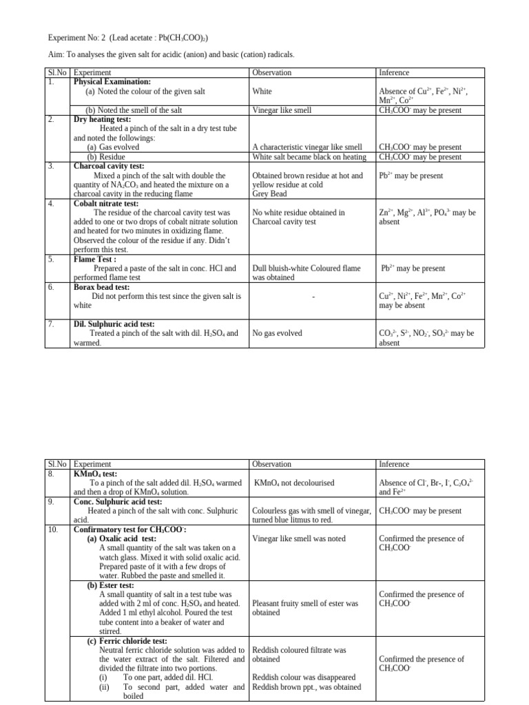 Lead Acetate Salt Analysis Experiment | PDF | Salt (Chemistry) | Acetate