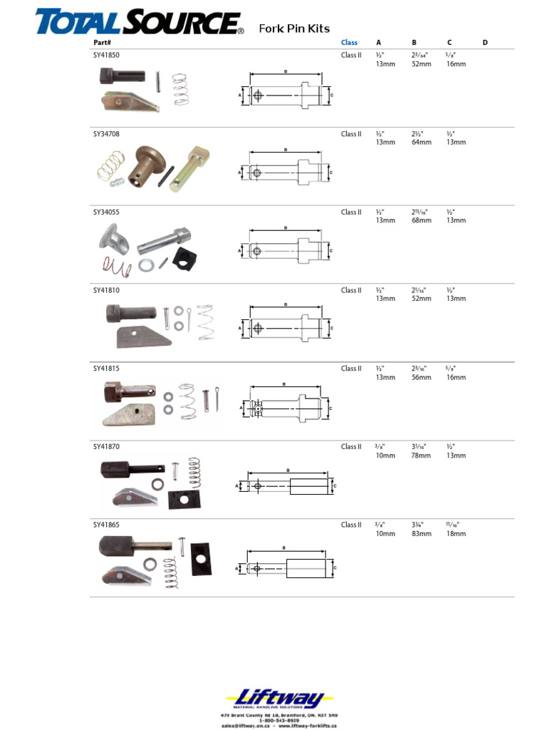 seguros horquillas TotalSource_Fork-Pin-kit | PDF | Mechanical Engineering