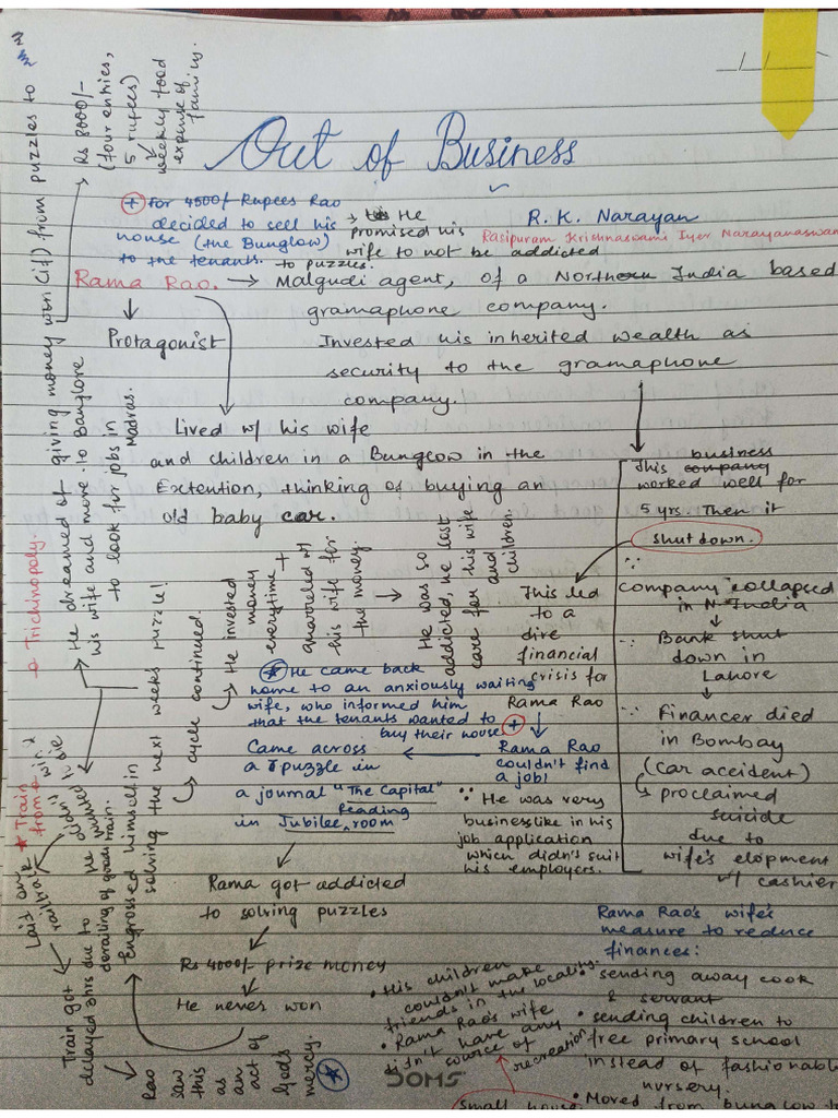 Out of Business Revision Dump | PDF